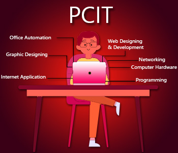 Professional Certificate Information Technology – SIMSAT COMPUTER ...